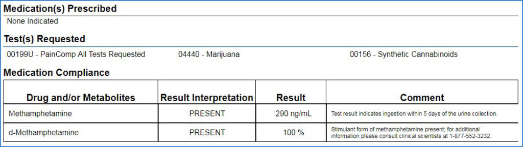 What Did My Patient Actually Take? An Overview of Methamphetamine ...