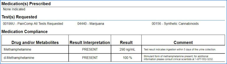 What Did My Patient Actually Take? An Overview of Methamphetamine ...