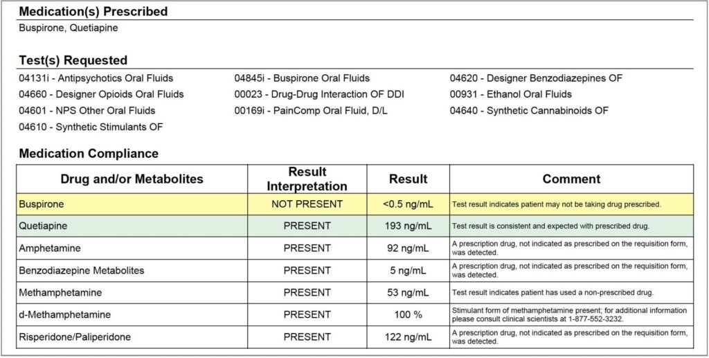 Leveraging Definitive Testing to Overcome Adherence Barriers in the ...