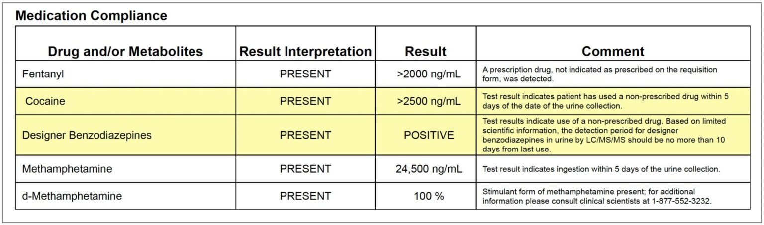 Patient Impact Stories - Dr Jane Weinberg - Aegis Sciences Corporation