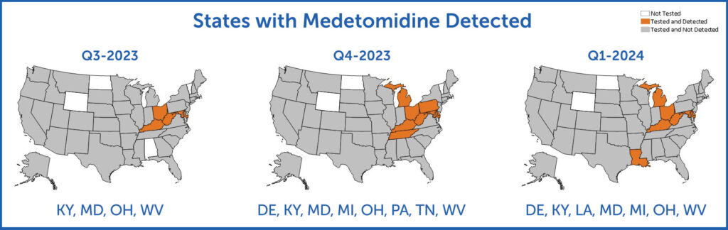 Medetomidine "Rapidly Proliferating Across USA" - Aegis Sciences Corporation